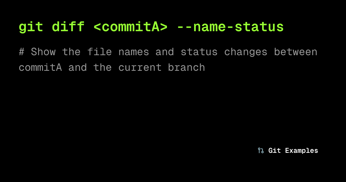 git diff --name-status